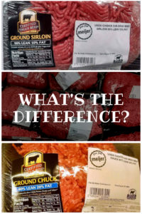 Difference Between Types of Ground Beef - Eat Like No One Else