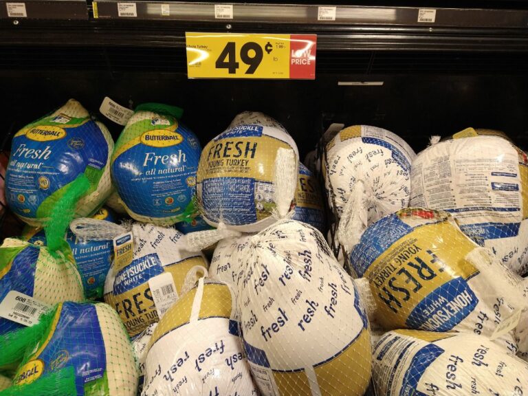 Do Turkeys Go on Sale after Thanksgiving? - Eat Like No One Else