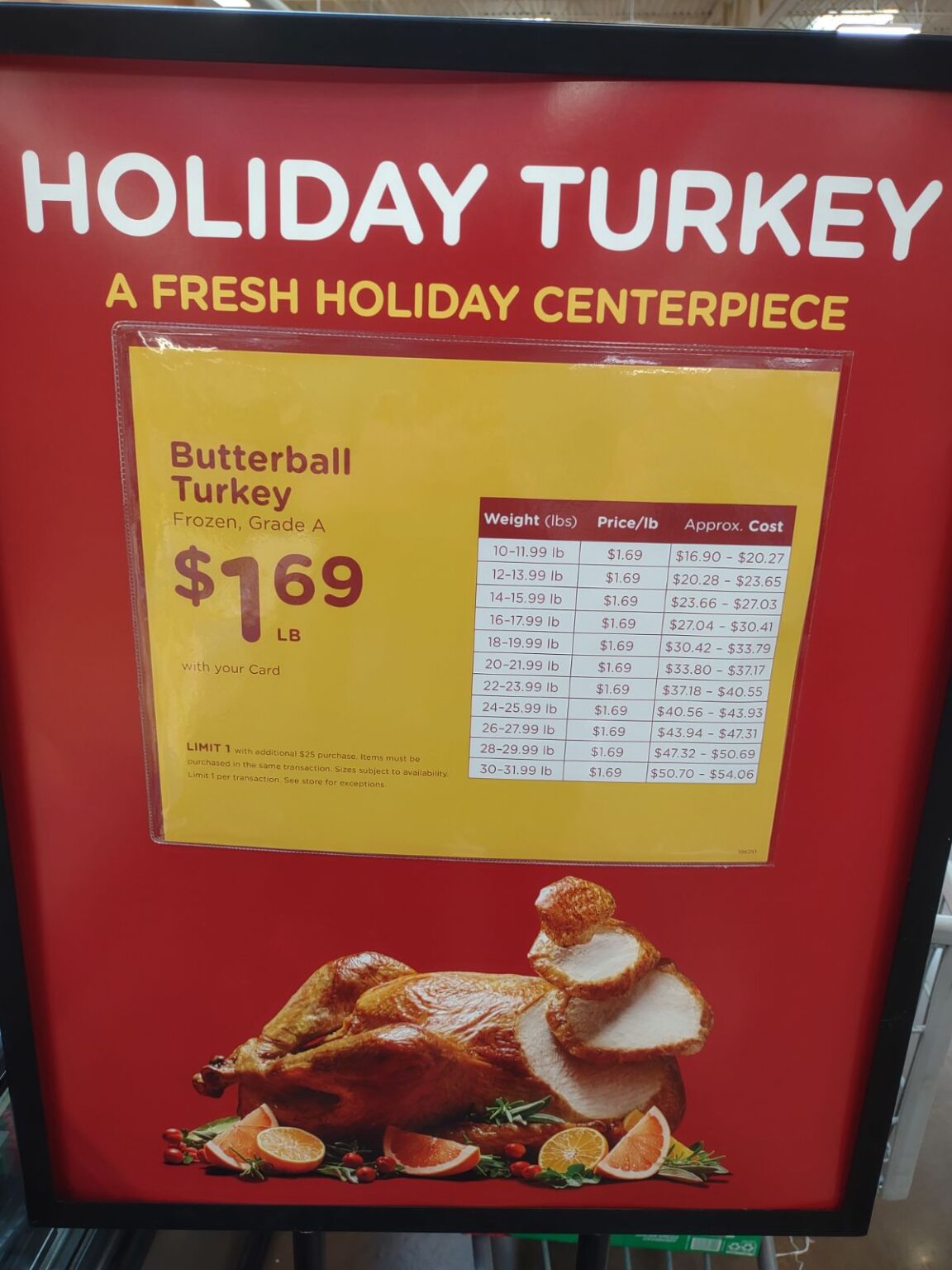 Kroger Turkey Prices 2023 - Eat Like No One Else